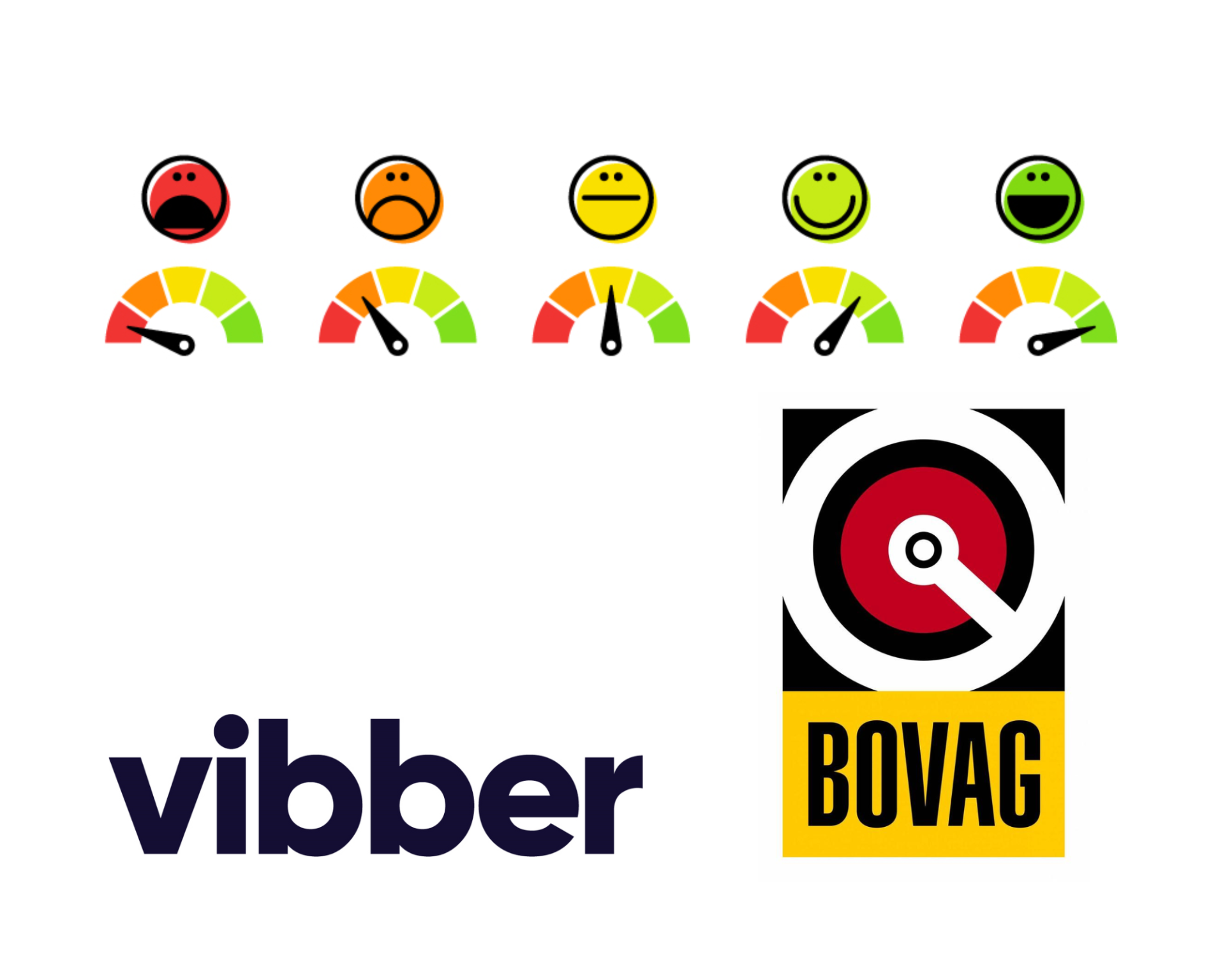 Quickscan voor goed werkgeverschap voor BOVAG-leden - Vibber